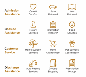 A Quick Guide to Healthcare Concierge Services - Best Upon Request